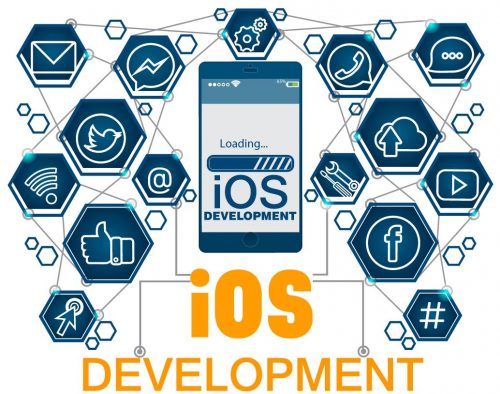 iOS Development Company, iOS Application Development Services
